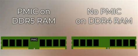 컴퓨터램 Ram Ddr4 Ddr5 장단점 차이 네이버 블로그