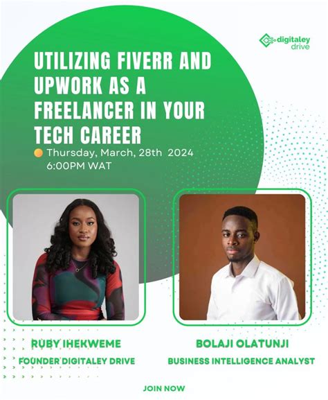 Digitaley Drive On Linkedin Careeradvice Jobhunting Dataanalytics