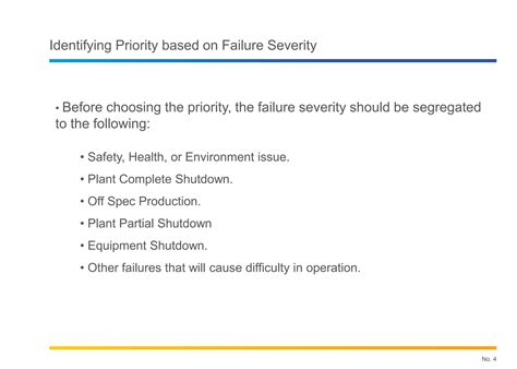 SAP Priority Matrix 1 Pptx
