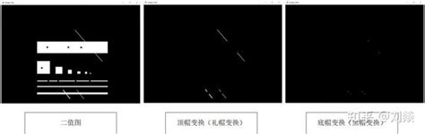 数字图像处理c Opencv：形态学图像处理 Morphologyex函数实现腐蚀膨胀、开闭运算、击中 击不中变换、形态学梯度、顶帽黑