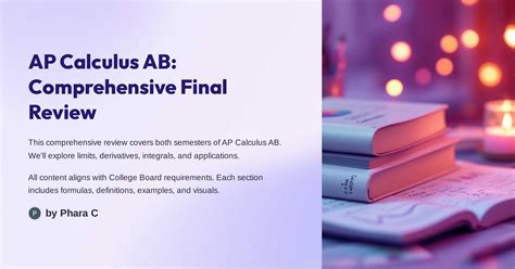 Ap Calculus Ab Comprehensive Final Review