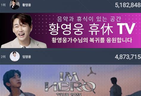 황영웅·임영웅 선한스타 9월 가왕전 나란히 1·2위영웅들의 선한 영향력