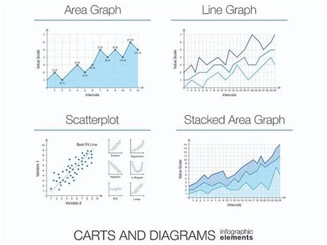 A Neat And Insightful Sales Data Visualizationdashboardreport On