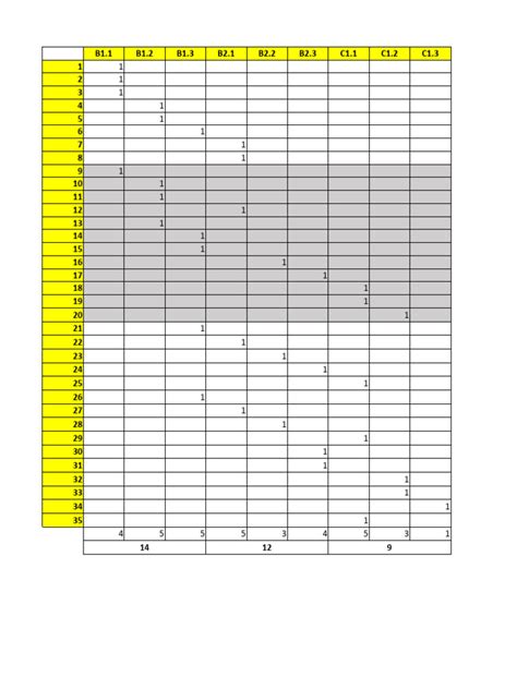 Test Matrix Sample Download Free Pdf Phrase Information
