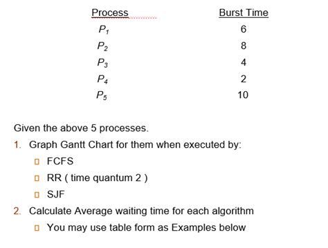 Solved USE THESE EXAMPLES TO HELP YOU WITH PART Chegg Com