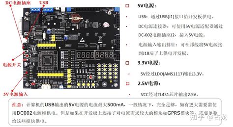 【stc8a8k64d4开发板】——stc8a8k64d4开发板介绍 知乎