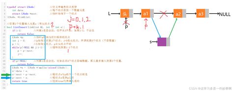 学习记录第二章 线性表的链式存储 单链表 插入删除查找三种基本操作以及求表长代码图示C 链式线性表的插入操作c语言 CSDN博客