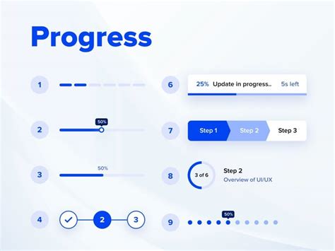 UX Progress Bars by Pierluigi Giglio