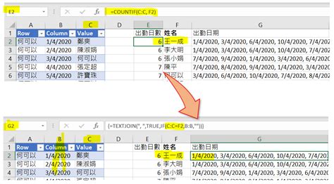 Excel 系列 十 如何搜尋單一儲存格回傳多個匹配的對應值