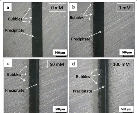 In Situ Optical Micrographs Of Electrochemical Migration Of Tin In