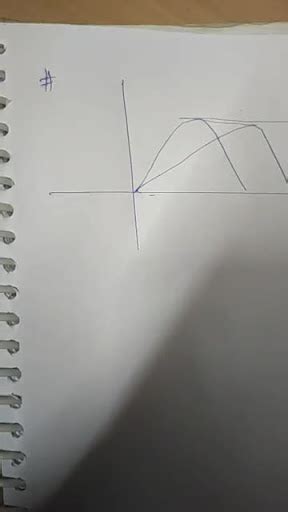 Path Of Projectile Of Two Particles Is Shown In The Figure If T1 And T2