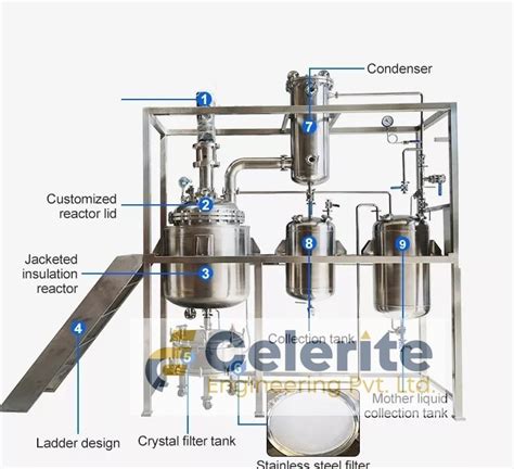 Ss Ms Distillation System Reactor Column Condenser Receiver For Industrial Capacity 100