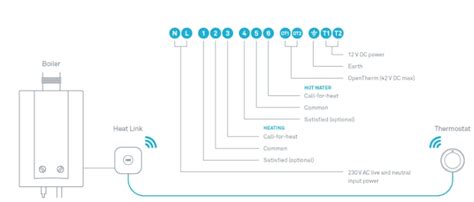 Replacing Danfoss To Nest Thermostat Help DIYnot Forums