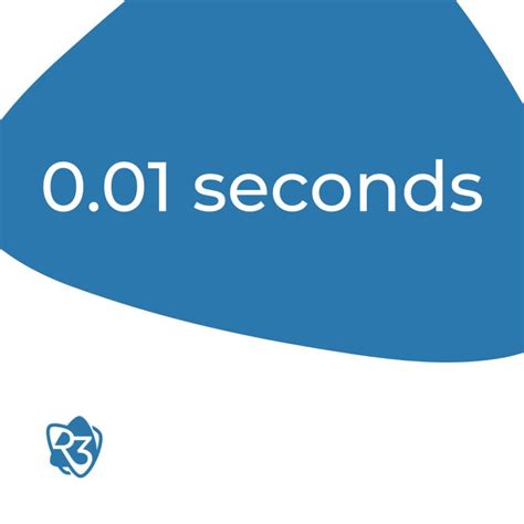 Realtimecommunication Wirelessrealtime Realtime Realtimewifi R3 Solutions