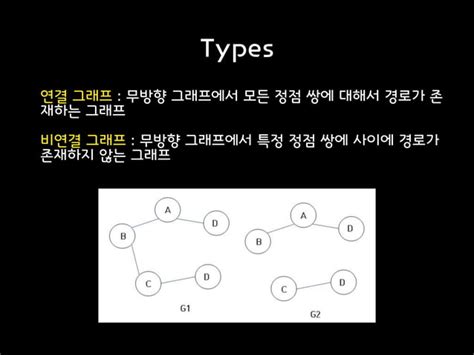Swift Data Structure Graph Ppt