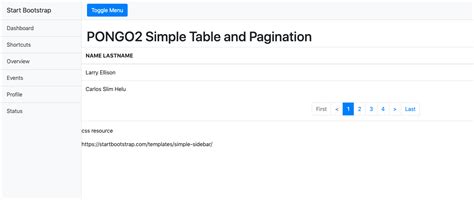 Github Stncgolang Echo Realworld Example Web App Golang Blog Echofw