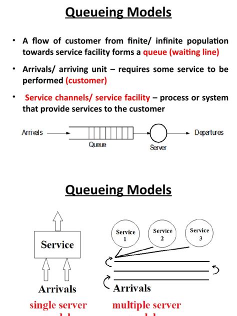 Queueing Models Queue Waiting Line Pdf Computers