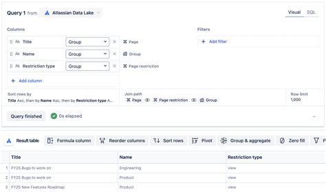 Querying Atlassian Group Data Atlassian Analytics Atlassian Documentation