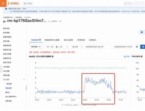 Rds For Mysql Cpu使用率高 阿里云开发者社区
