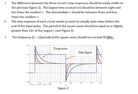 solved problem 4 rl circuits differentiation 1 with a