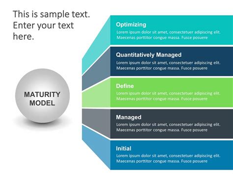 Capability Maturity Model PowerPoint Template SlideUpLift