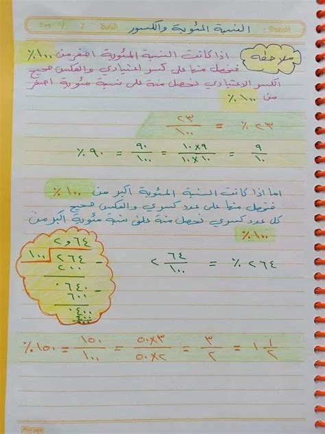 تلخيص النسبة المئوية والكسور رياضيات الصف السادس الإبتدائي Artofit
