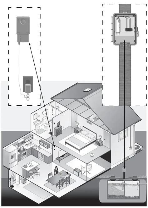 Sje Rhombus Xpert Alert Rf Alarm System Installation Guide Manuals