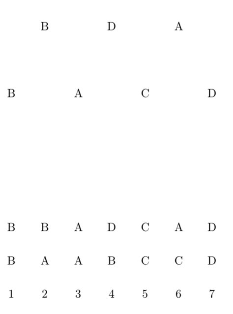 How To Compare Two Elements Of An Array In Tikz Tex Latex Stack