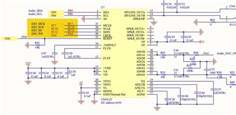 Working With Stm32 And I2s Part 2 Configuration And Sending Data Embeddedexpertio