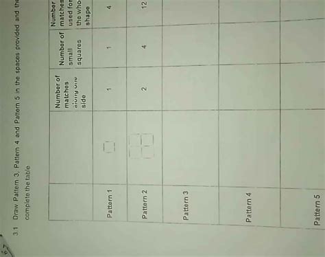 Draw Pattern 3 Pattern 4 And Pattern 5 In The Spaces Provided And Then