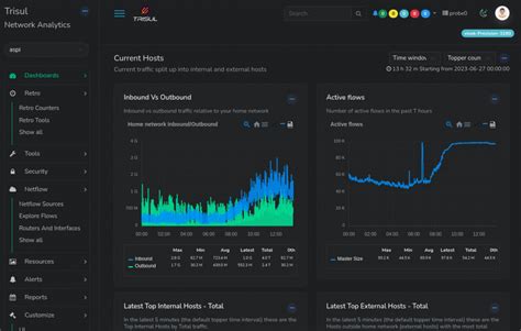 Say Hello To Trisul Network Analytics Trisul Network Analytics