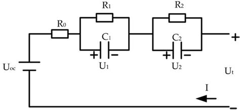 Second Order Rc Battery Model Download Scientific Diagram