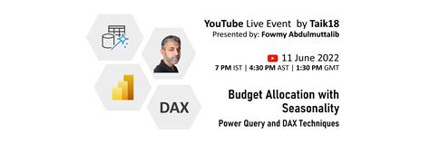 Budget Allocation With Seasonality Power Query And Microsoft
