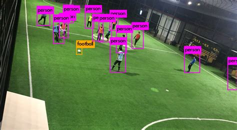 计算机毕设 深度学习yolo图像视频足球和人体检测 Python Opencv Csdn博客