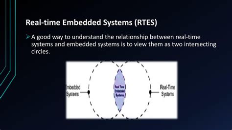 real time embedded system ppt download