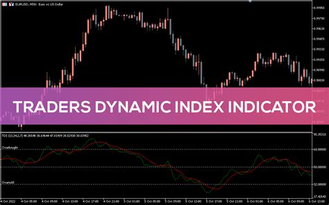 Traders Dynamic Index Indicator For Mt5 Download Free Indicatorspot
