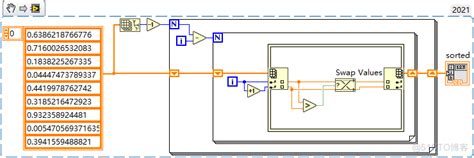 labview 冒泡排序的实现 iamsimonlim的技术博客 51cto博客