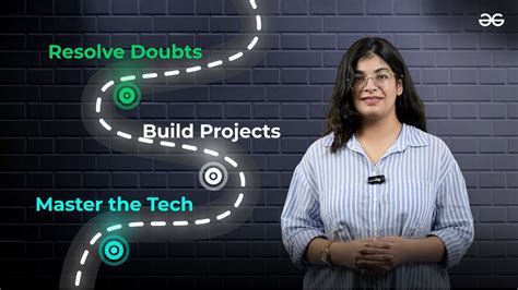 Geeksforgeeks Full Stack Live Classes With Projects Learn Full Stack Development In 14 Weeks