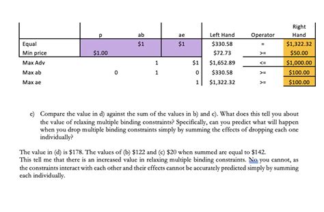assignment introduction to optimization