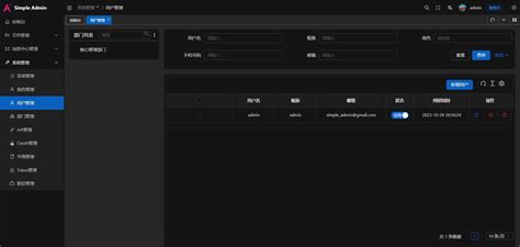 simple admin go 语言分布式后台管理系统 v1 2 0 发布 oschina 中文开源技术交流社区