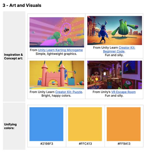 Fill Out A Game Design Document Unity Learn