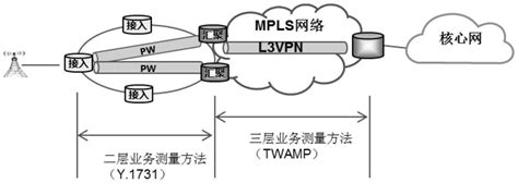 Message Transmission Method And Device And Computer Readable Storage