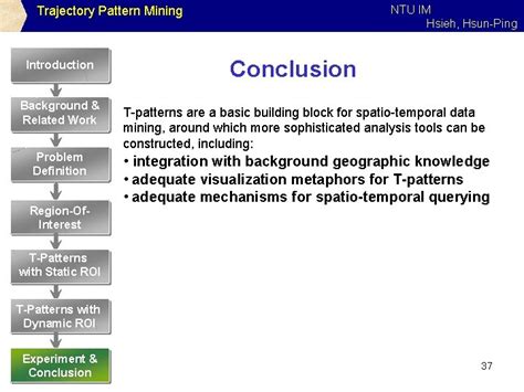 Trajectory Pattern Mining Ntu Im Hsieh Hsunping Trajectory