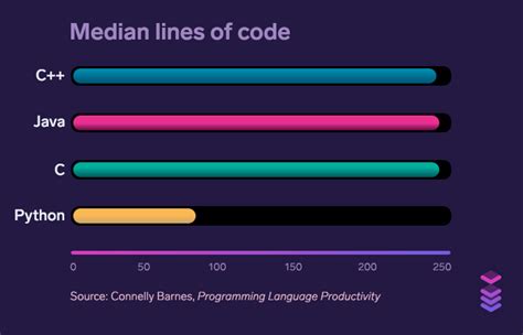 Python Web Crawlers Extensive Overview Of Crawling Software Infatica
