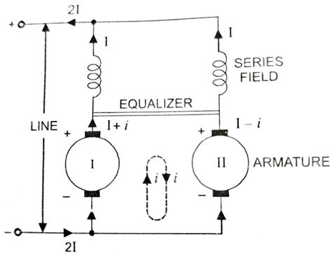 Parallel Operation Of Dc Generators Electrical Desk