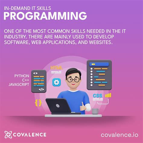 Covalence On Linkedin Covalenceio Learnwithcovalence Codewithcovalence