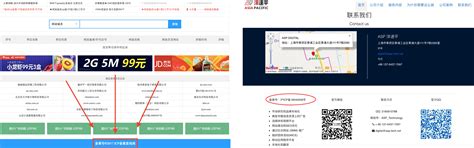 What Is Icp License Icp 备案