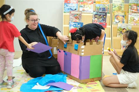 Fostering 21st Century Skills Through Subject Integration