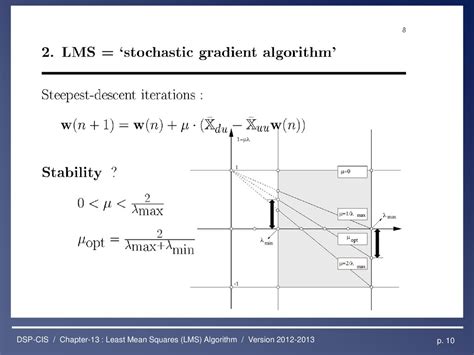 Dsp Cis Chapter 12 Least Mean Squares Lms Algorithm Ppt Download