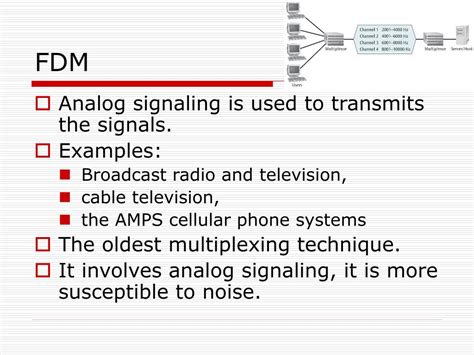 Ppt Multiplexing Powerpoint Presentation Free Download Id 1199415